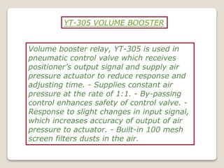 Volume booster | PPTX
