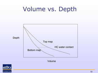 Volume calculation | PDF | Physics | Science