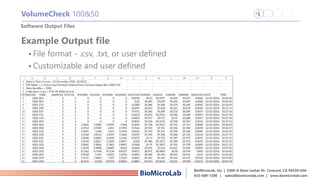 Volume check 100 overview | PDF