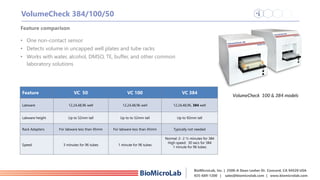 Volume check 100 overview | PDF