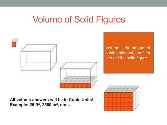 Volume_Cylinders_Cones_Spheres ppt.pptx