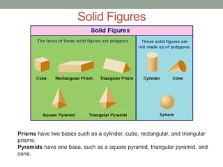 Volume_Cylinders_Cones_Spheres ppt.pptx