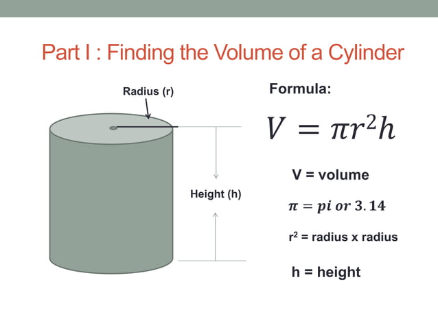 Volume_Cylinders_Cones_Spheres ppt.pptx