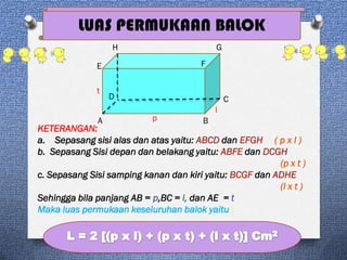 Volume dan luas permukaan bangun ruang | PPTX