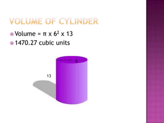 Volume definitions and examples | PPTX