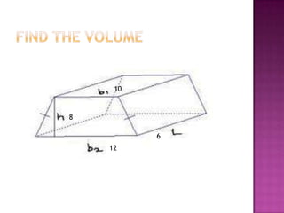 Volume definitions and examples | PPTX