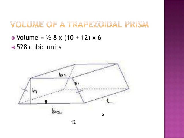 Volume definitions and examples | PPTX | Physics | Science