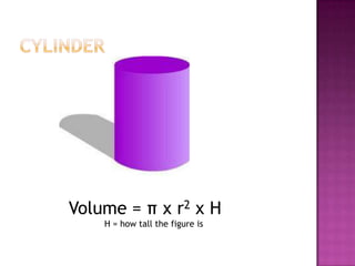 Volume definitions and examples | PPTX