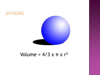 Volume definitions and examples | PPTX