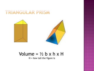 Volume definitions and examples