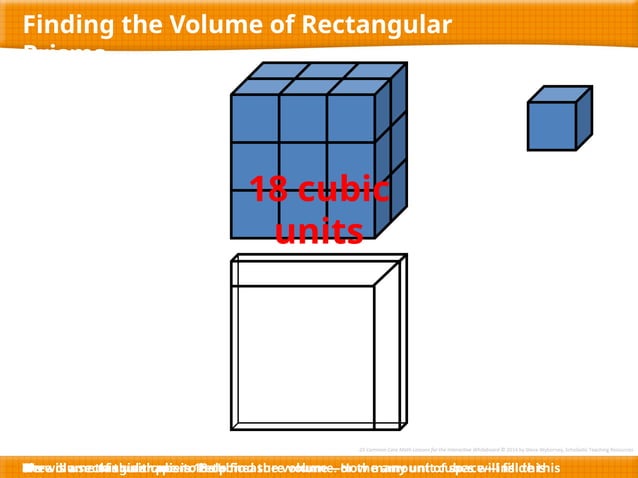 An introduction to volume of rectangular prism counting Cubes | PPTX