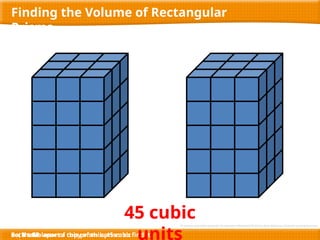 An introduction to volume of rectangular prism counting Cubes | PPT ...