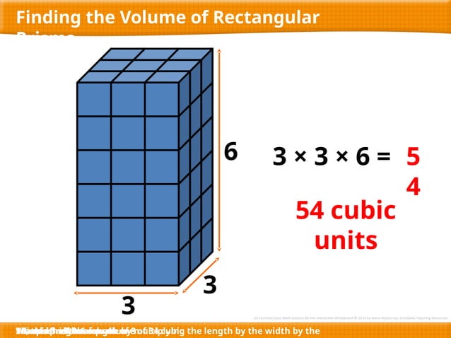 An introduction to volume of rectangular prism counting Cubes | PPTX
