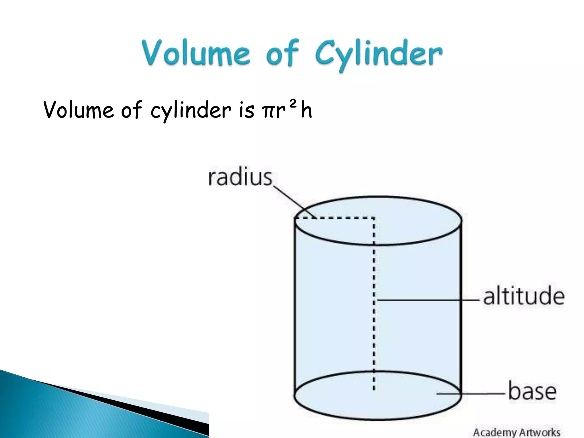 Volume formulas | PPTX