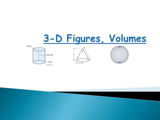 Volume formulas | PPTX