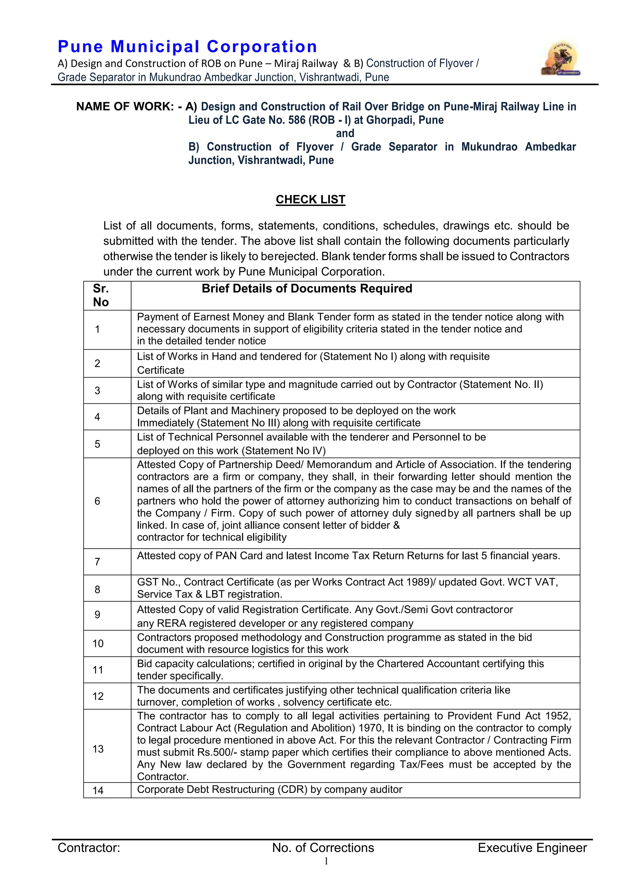 Vishrantwadi & Ghorpadi Tender documents | PDF