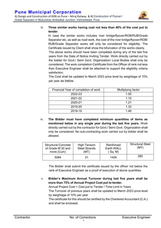Vishrantwadi & Ghorpadi Tender documents | PDF