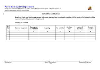 Vishrantwadi & Ghorpadi Tender documents | PDF