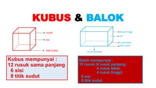 VOLUME KUBUS DAN BALOK DALAM KEHIDUPAN SEHARI-HARI.pptx