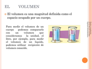 Volumen | PDF
