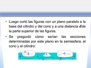 Volumen Esfera | PPS
