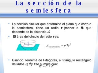 Volumen Esfera | PPS