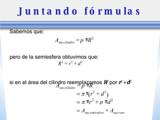 Volumen Esfera | PPS