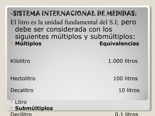 Volumen | PPT