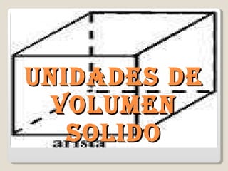 Volumen | PPT