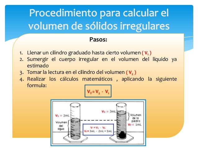 Volumen en solidos regulares e irregulares