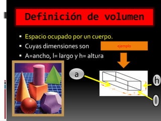 volumenes de figuras geometricas | PPTX
