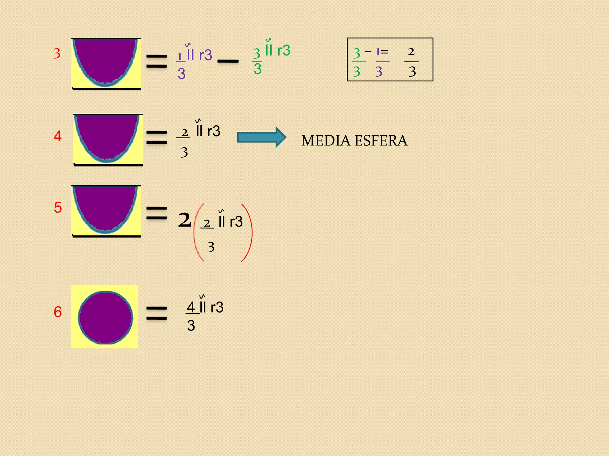 Volumen( matematicas) | PPTX