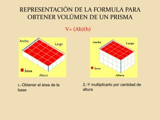 Volumen( matematicas) | PPTX