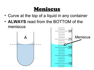 Volume notes | PPT