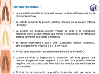 volumen pulmonar EN PDIATRIA Y CAPACIDADES MPULMONARES .pptx