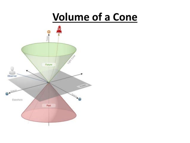 Volume of a cone
