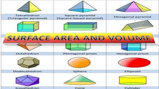 surface areas and volume | PPT