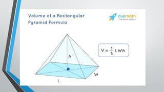 VOLUME OF A SQUARE AND RECTANGULAR PYRAMID.pptx