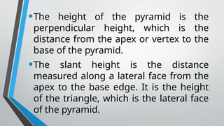 VOLUME OF A SQUARE AND RECTANGULAR PYRAMID.pptx