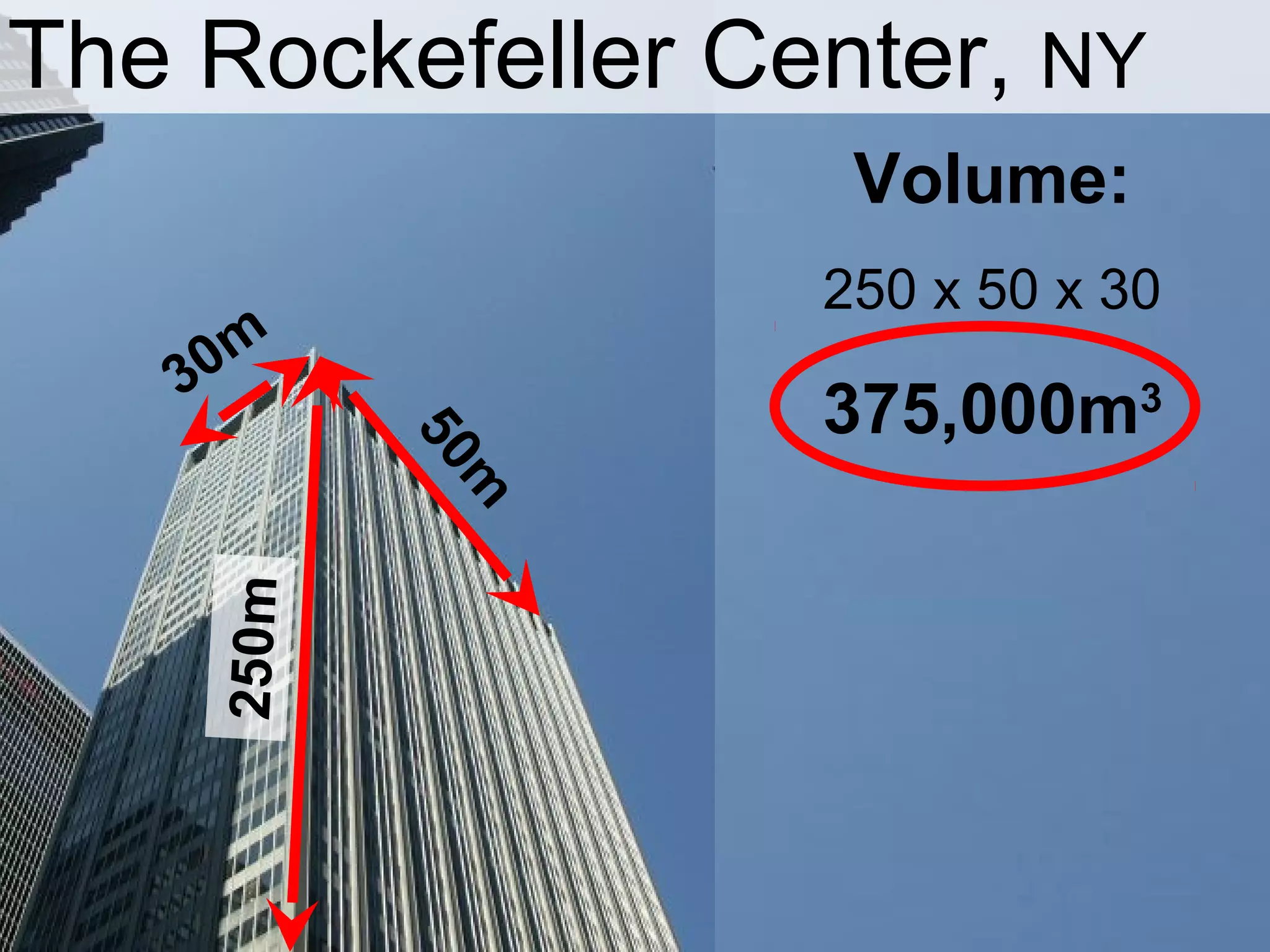 Volume of buildings | PPT