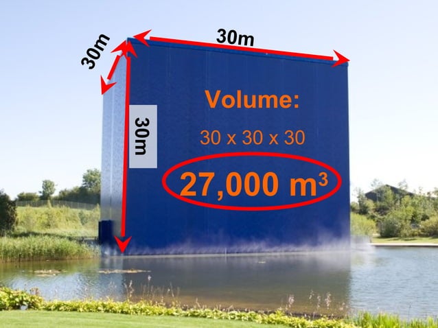 Volume of buildings | PPT