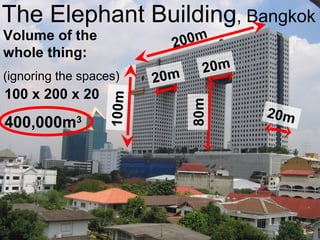 Volume of buildings | PPT
