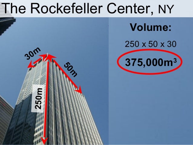 Volume of buildings