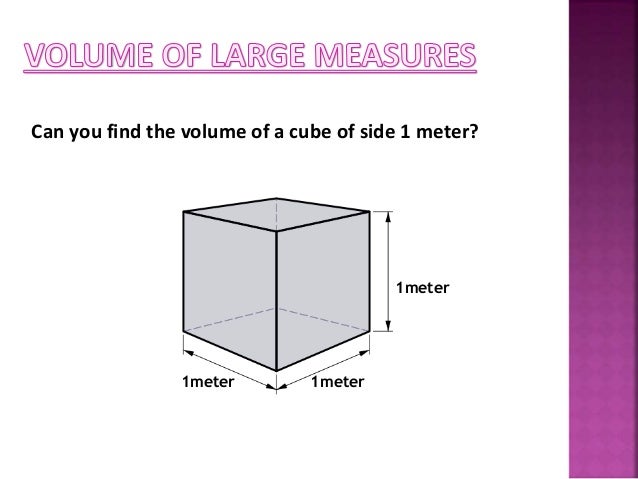 VOLUME, 6th std., Learning material