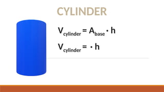 VOLUME OF CYLINDER - Derivation and Examples | PPTX