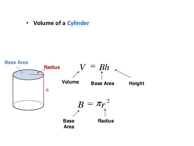 Volume of cylinders cones and spheres edmodo