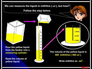 Volume Of Liquid | PPS