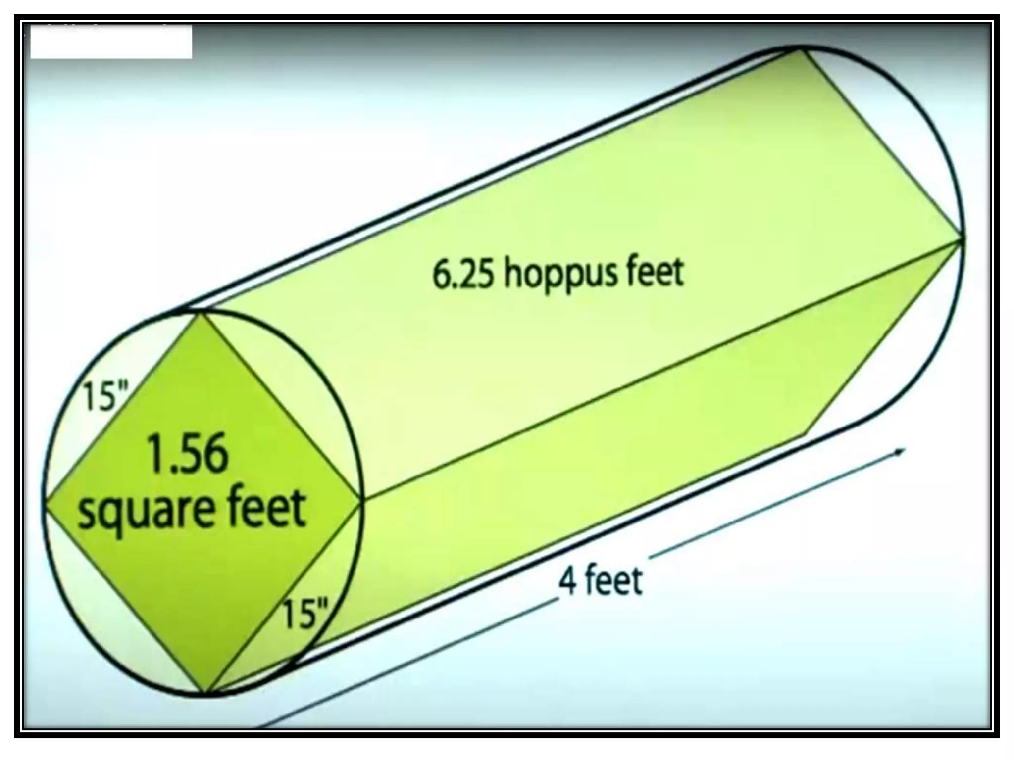 How to calculate Volume of logs | PPTX