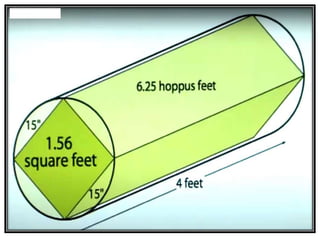 How to calculate Volume of logs | PPTX