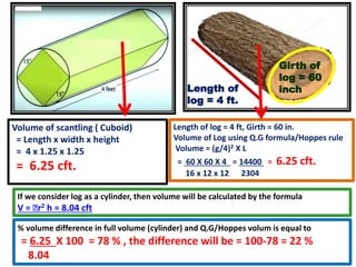 How to calculate Volume of logs | PPTX